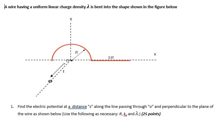 Solved A wire having a uniform linear charge density is bent | Chegg.com
