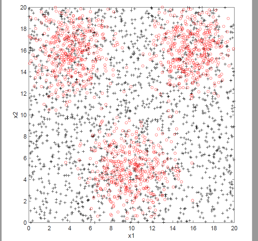 Solved Based on the above diagram, explain how you would | Chegg.com