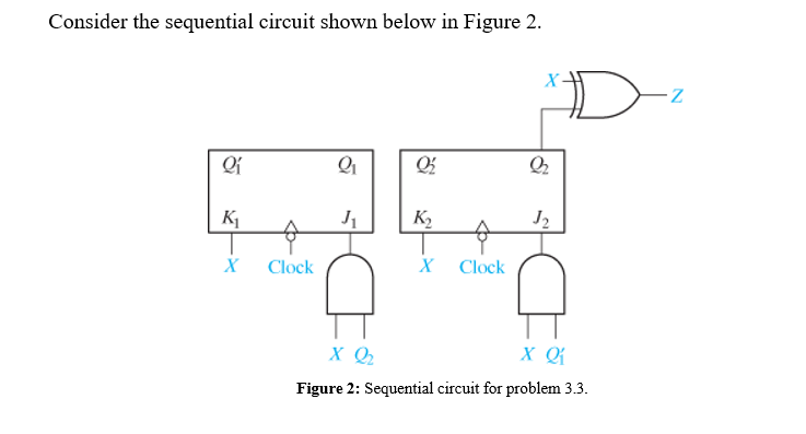 Solved Consider the sequential circuit shown below in Figure | Chegg.com