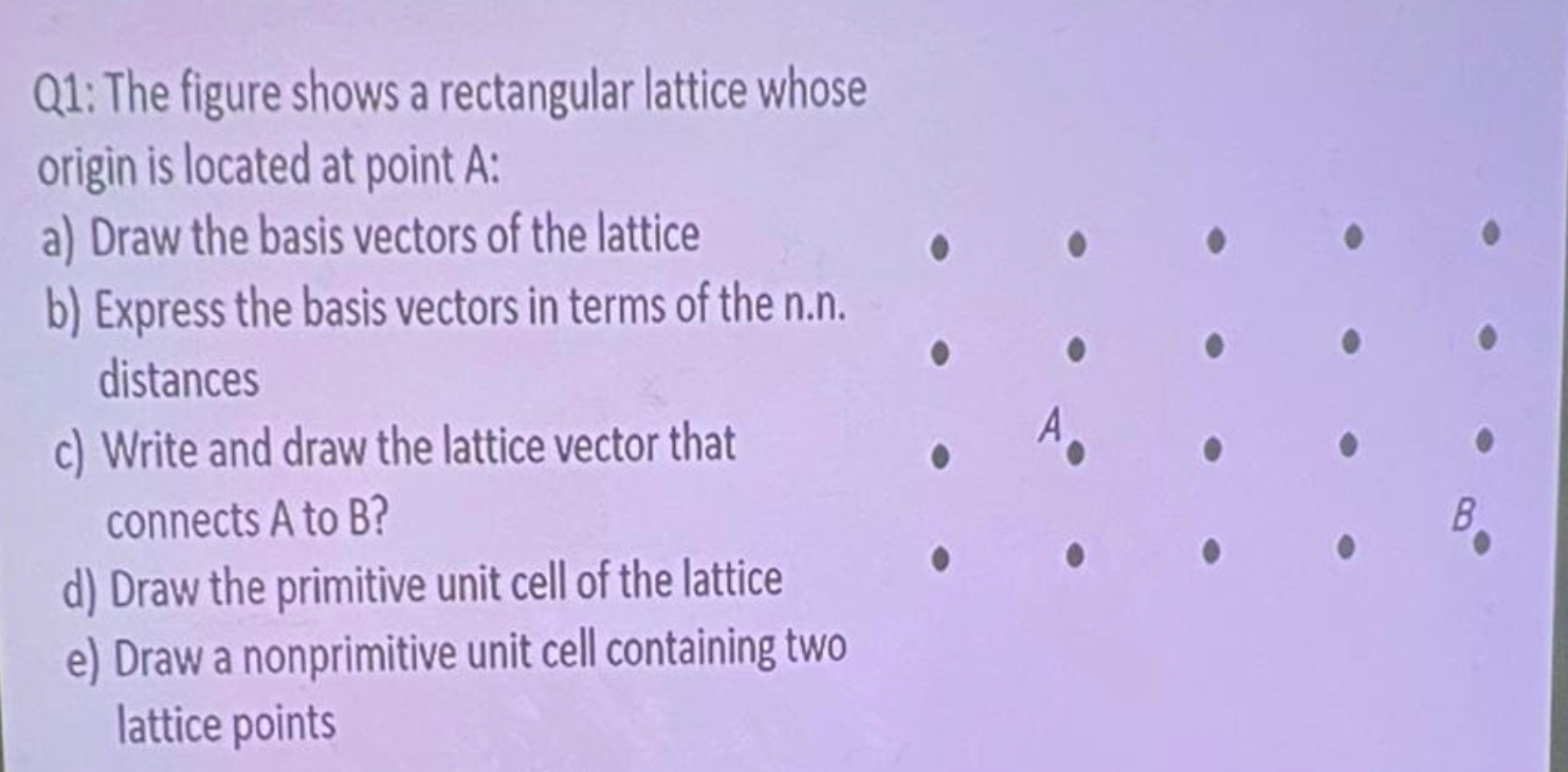 Solved Q1: The figure shows a rectangular lattice whose | Chegg.com