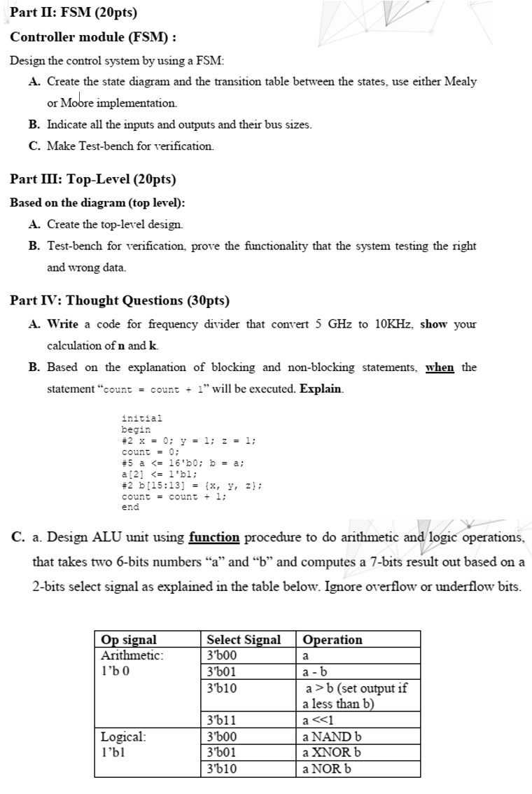 Solved Part II: FSM (20pts) Controller module (FSM) : Design | Chegg.com