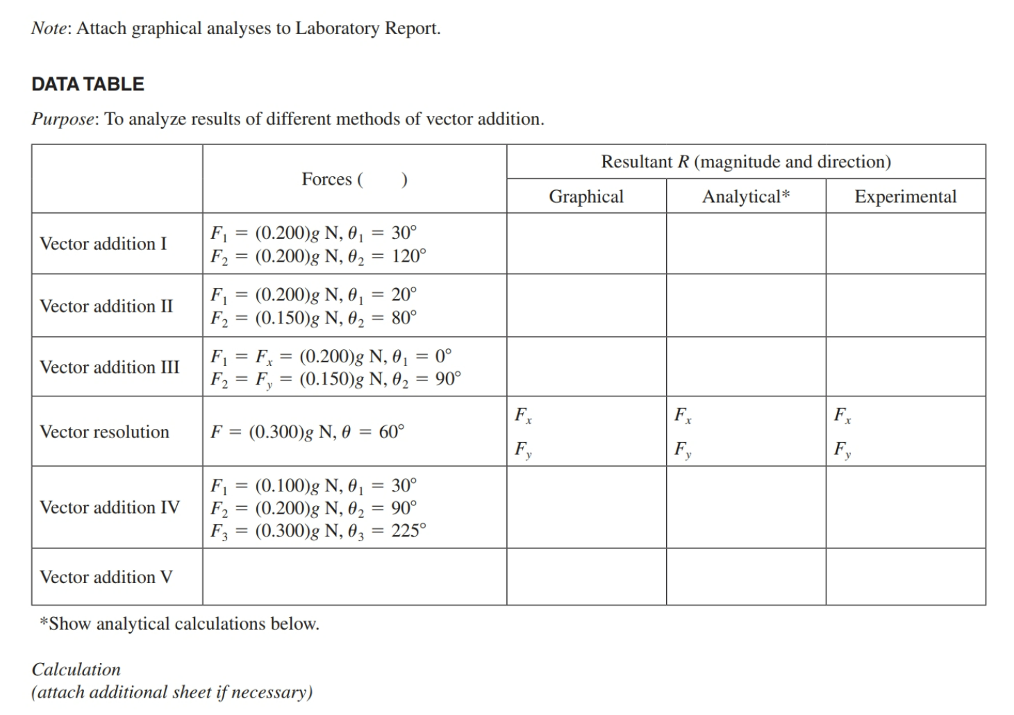 Solved Note: Attach graphical analyses to Laboratory Report. | Chegg.com