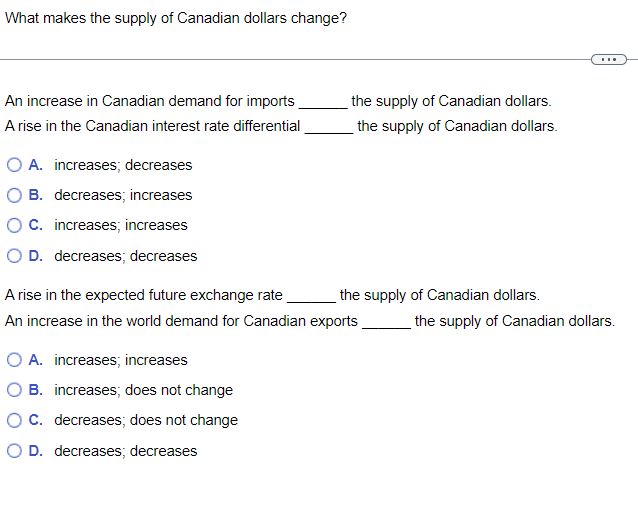 Solved What makes the supply of Canadian dollars change? An | Chegg.com