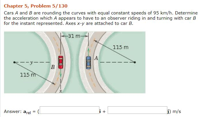 Solved Part 1:Cars A and B are rounding the curves with | Chegg.com