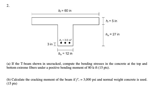 Solved (a) If the T-beam shown in uncracked, compute the | Chegg.com
