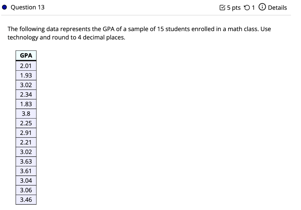 Solved The following data represents the GPA of a sample of | Chegg.com