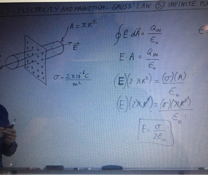 Solved in class we found the electric field through a | Chegg.com
