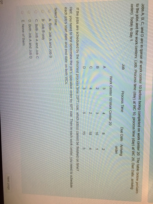 Solved Study Order Conf x t=2377110&page=10 Jobs A, B, C, | Chegg.com