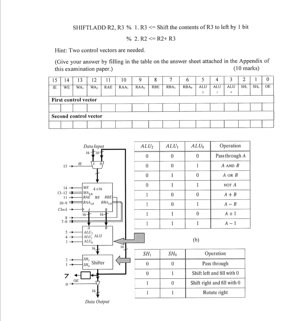 Solved Q5 (a) In the following memory design, what are the | Chegg.com