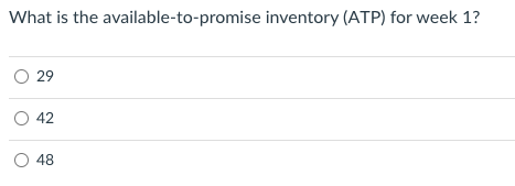 Solved What is the MPS start quantity for week 1 ? 20 50 | Chegg.com