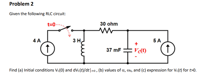 Solved Problem 2Given the following RLC circuit:Find (a) | Chegg.com