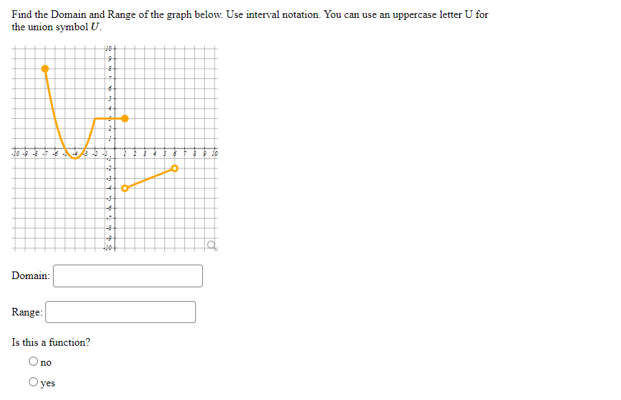Solved Find the Domain and Range of the graph below. Use | Chegg.com
