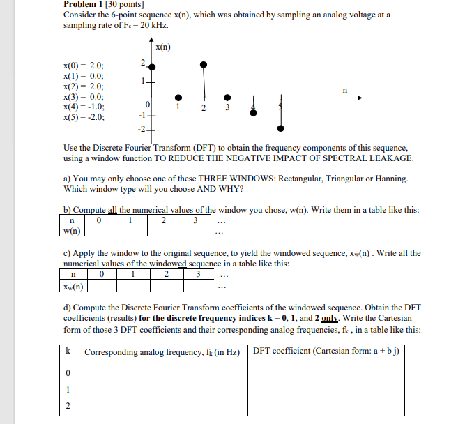 Solved Problem 1 [30 points] Consider the 6-point sequence | Chegg.com