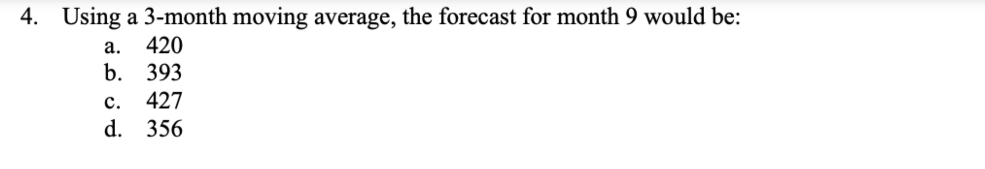 Solved Using a 3-month moving average, the forecast for | Chegg.com