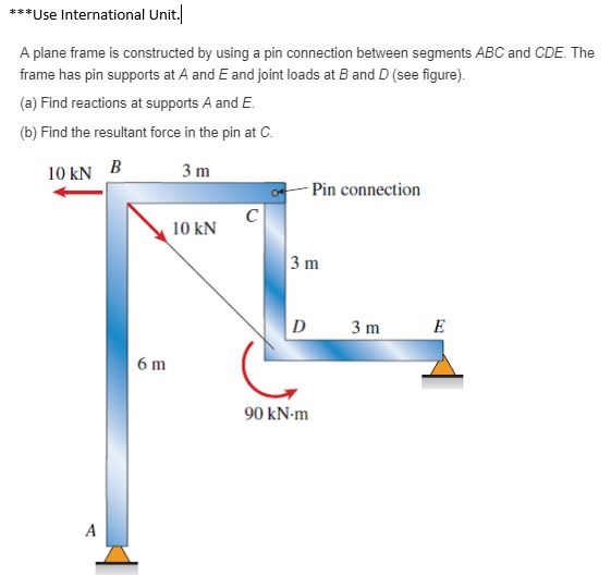 Solved *Use International Unit A plane frame is constructed | Chegg.com