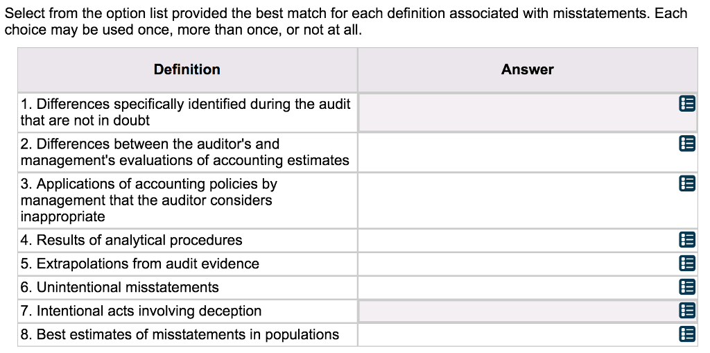Solved Select from the option list provided the best match | Chegg.com