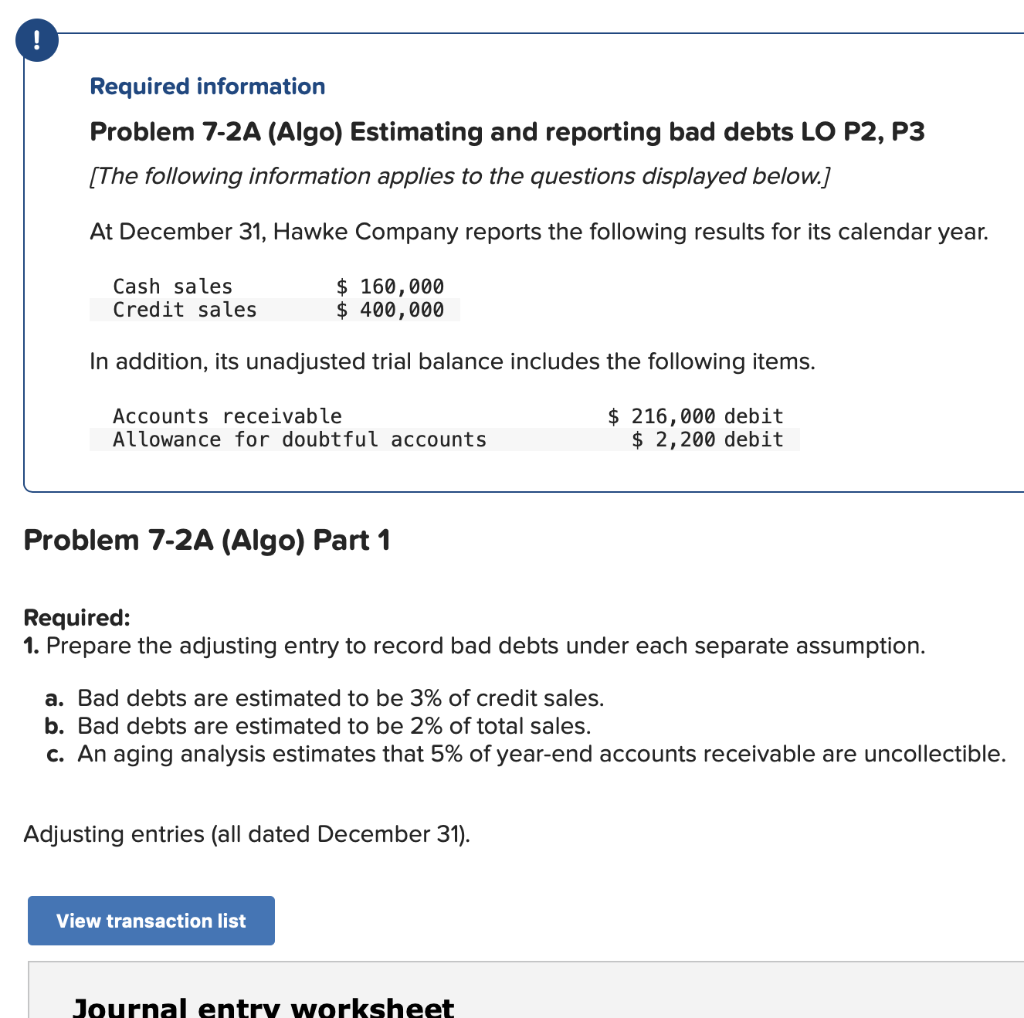 Solved ! Required information Problem 7-2A (Algo) Estimating | Chegg.com