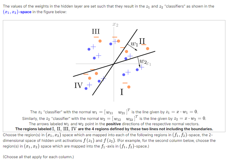 Solved The values of the weights in the hidden layer are set | Chegg.com