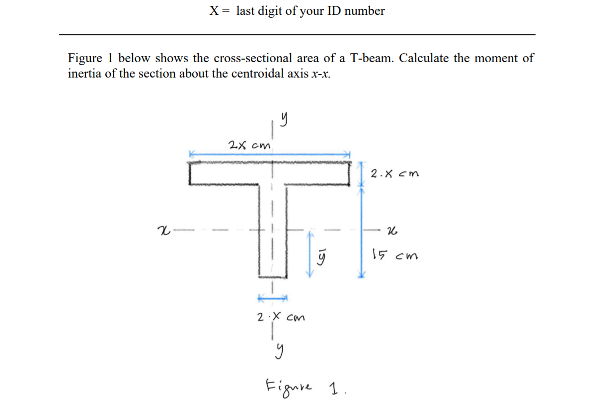Solved static subject kindly solve this question correct and | Chegg.com