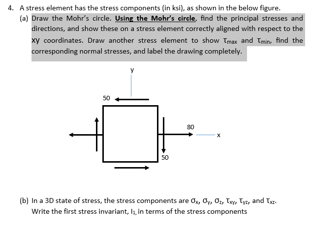 Solved 4. A stress element has the stress components (in | Chegg.com