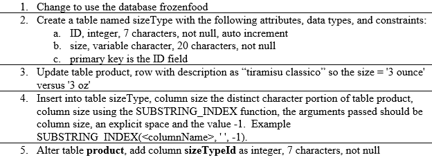 Solved 1. Change to use the database frozenfood 2. Create a | Chegg.com