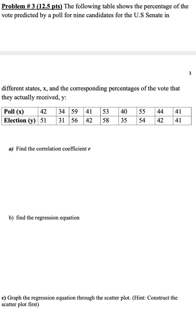 Solved The following table shows the percentage of the vote | Chegg.com