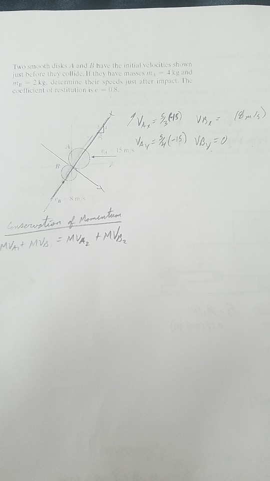 Solved Two Smooth Disks A And B Have The Initial Velocities