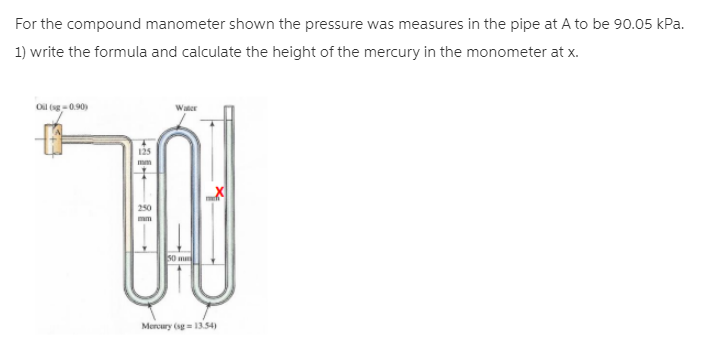 Solved For the compound manometer shown the pressure was | Chegg.com
