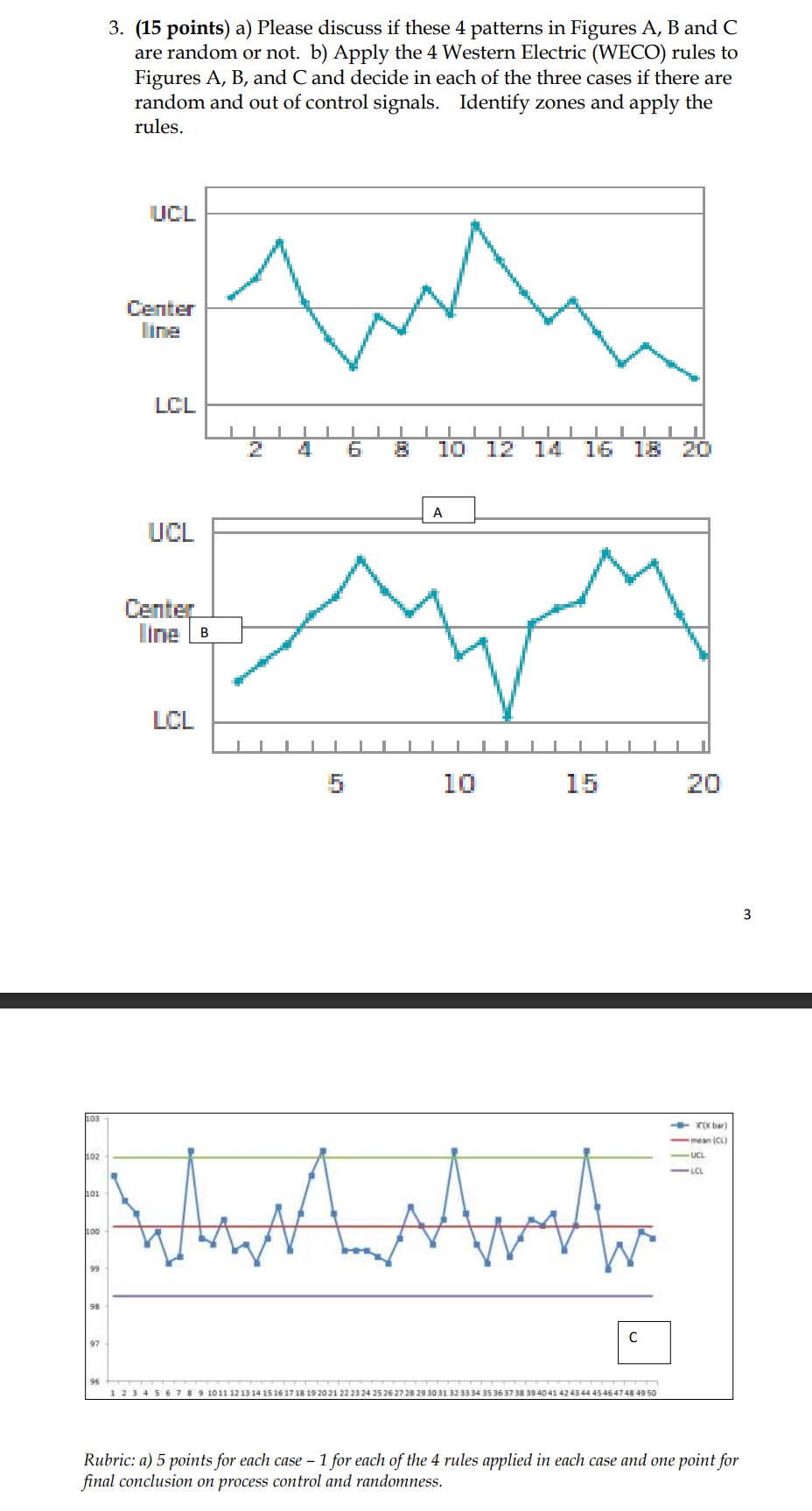 Solved 3. (15 points) a) Please discuss if these 4 patterns | Chegg.com