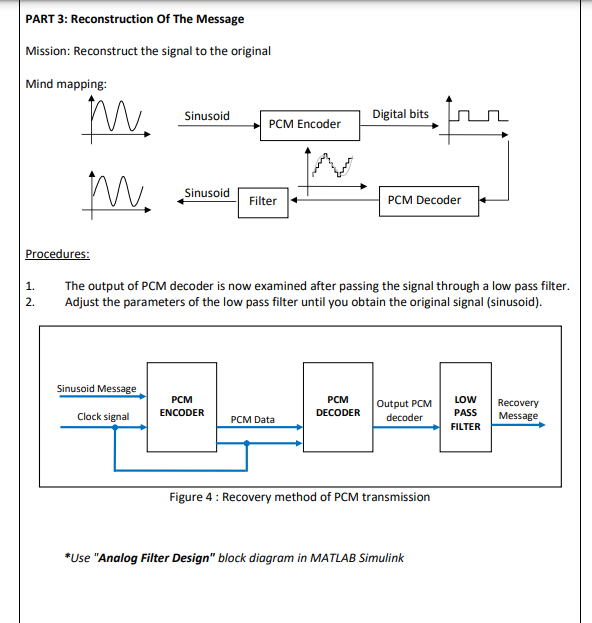 PART 3: Reconstruction Of The Message Mission: | Chegg.com