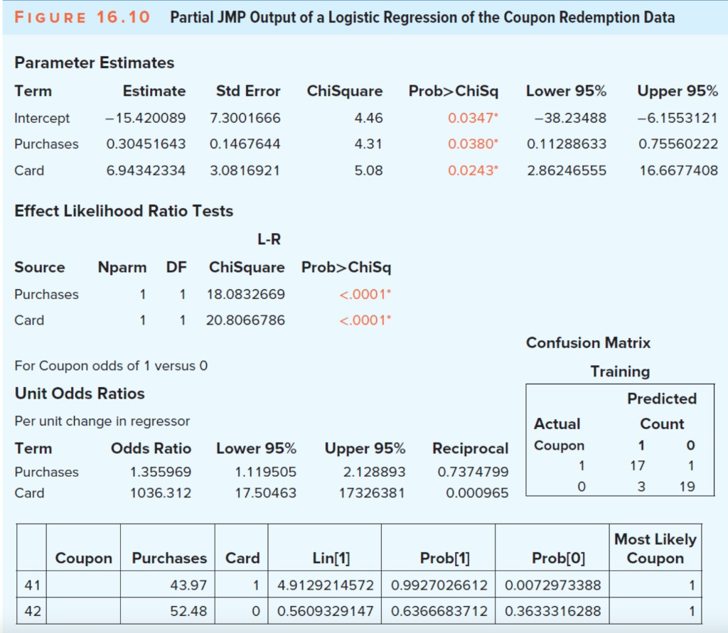 Read Exercise 5.3 and recall that Figure 5.11(c) | Chegg.com