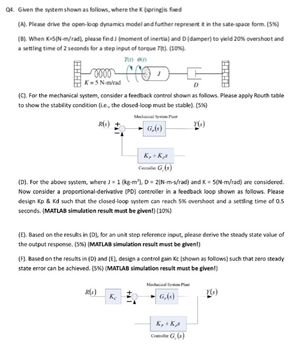 Solved 4. Given the system shown as follows, where the K | Chegg.com