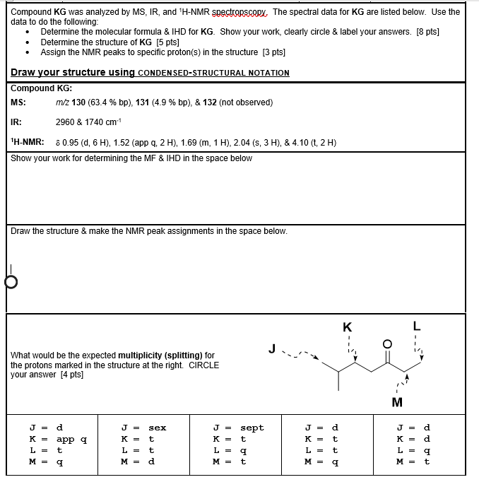 Solved What would be the expected multiplicity (splitting) | Chegg.com