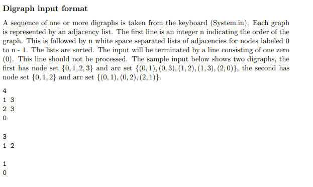 Solved Digraph input format A sequence of one or more | Chegg.com