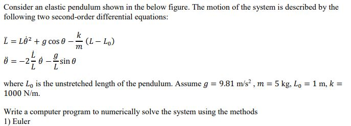 Solved Consider an elastic pendulum shown in the below | Chegg.com
