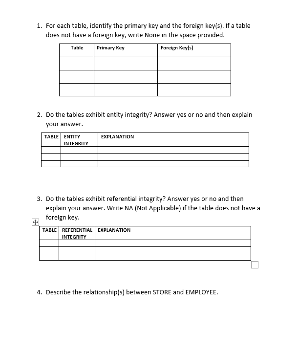 Solved Using the following tables, complete the questions 1 | Chegg.com