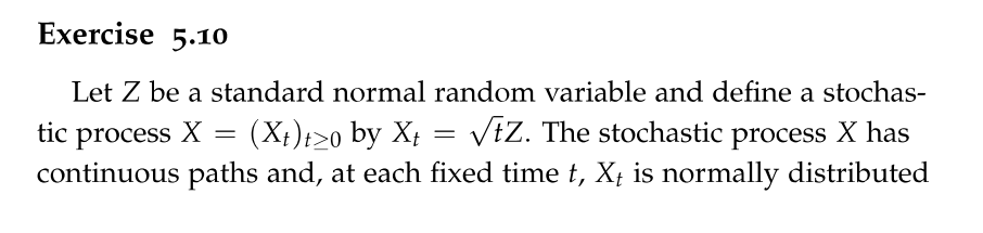 Solved Let Z be a standard normal random variable and define | Chegg.com