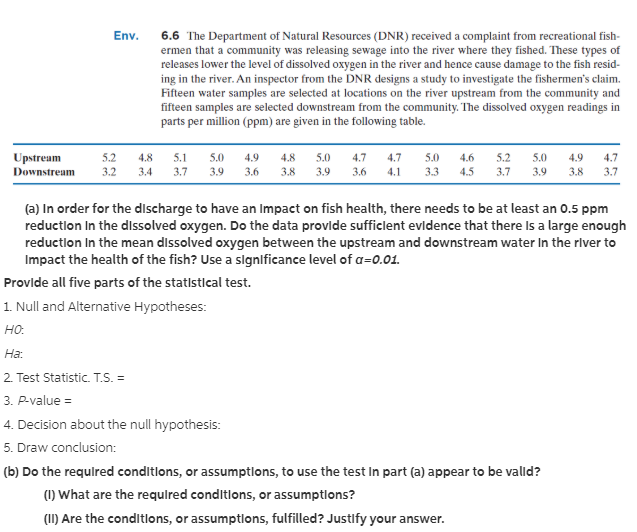 Solved Env. 6.6 The Department of Natural Resources (DNR) | Chegg.com