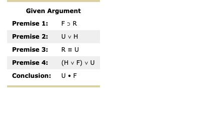 Solved Given Argument Premise 1: FOR Premise 2: UvH Premise | Chegg.com