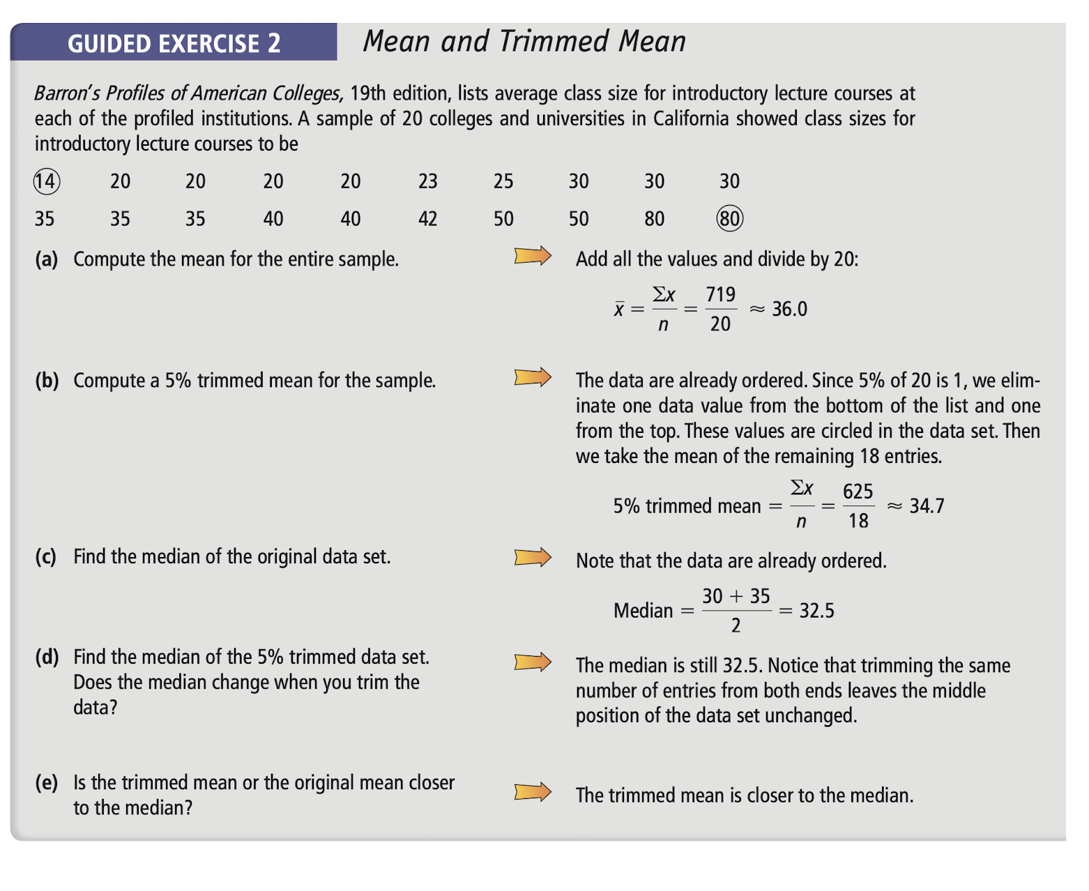 Solved Mean and Trimmed MeanBarron's Profiles of American | Chegg.com