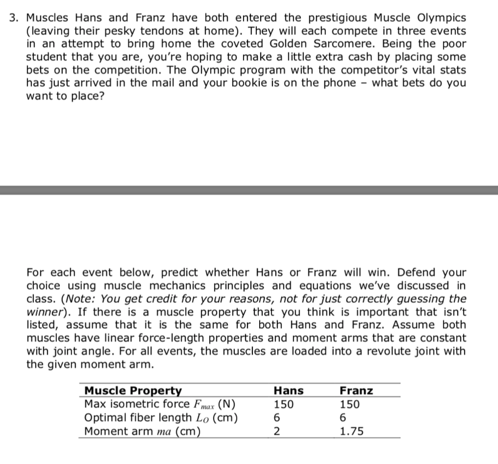 Solved 3. Muscles Hans and Franz have both entered the | Chegg.com