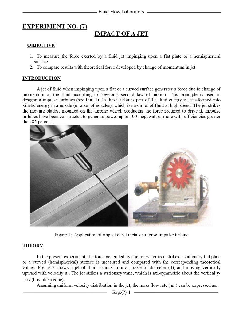 Solved OBJECTIVE 1. To measure the force exerted by a fluid | Chegg.com