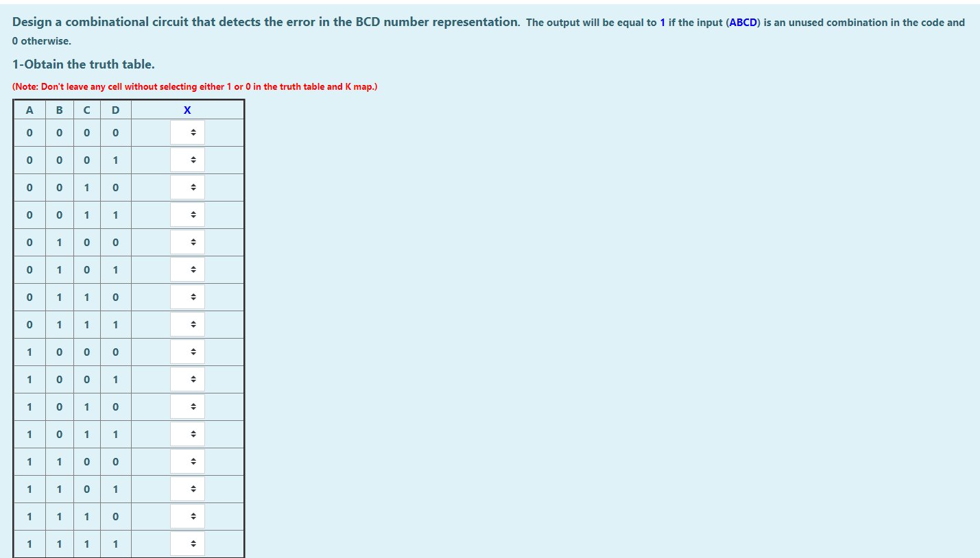 Solved Design a combinational circuit that detects the error | Chegg.com