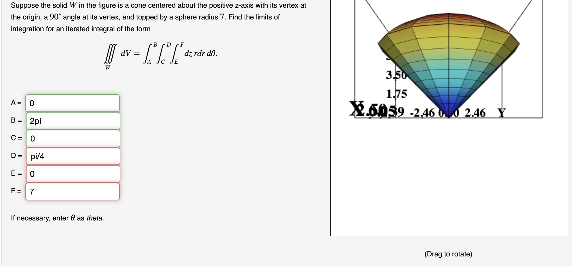 Solved Suppose the solid W in the figure is a cone centered | Chegg.com