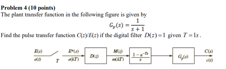Solved Problem 4 (10 points) The plant transfer function in | Chegg.com