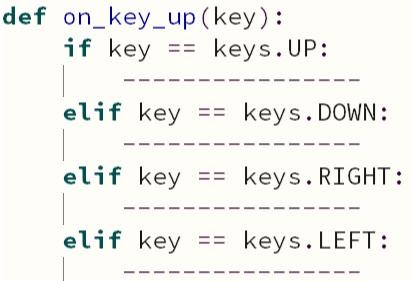 Solved PYTHON 1. Declare a variable called TITLE with a | Chegg.com