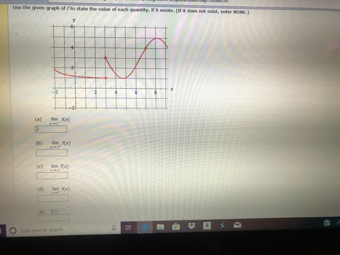 Solved Use the given graph of f to state the value of each | Chegg.com