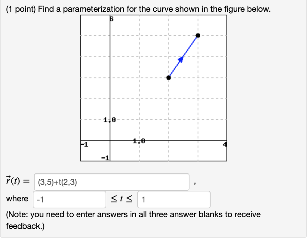 Solved (1 point) Find a parameterization for the curve shown | Chegg.com