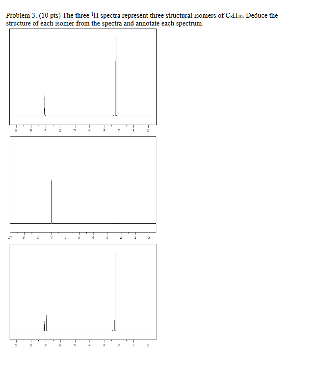 Solved Problem 3. (10 pts) The three ?H spectra represent | Chegg.com