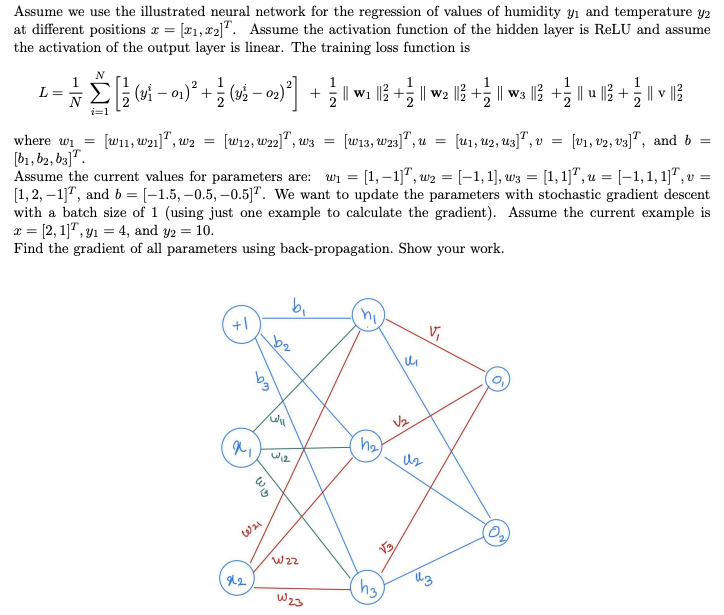 Solved Assume we use the illustrated neural network for the | Chegg.com